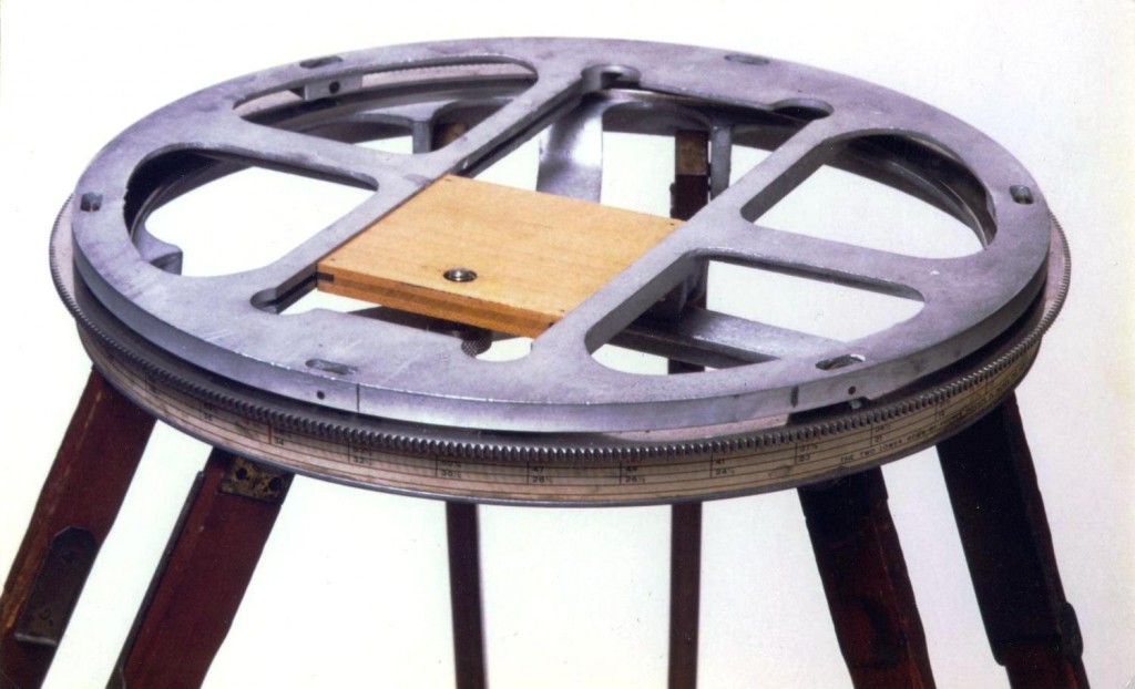 Panoramic photographs: the Number 8 Cirkut Outfit – AuthentiCity