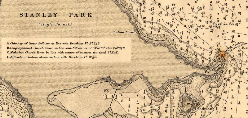 The Map and Plan Digitization Project – AuthentiCity